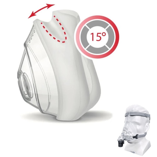 Yuwell Ameriflex Comfort Full Face Cpap Mask
